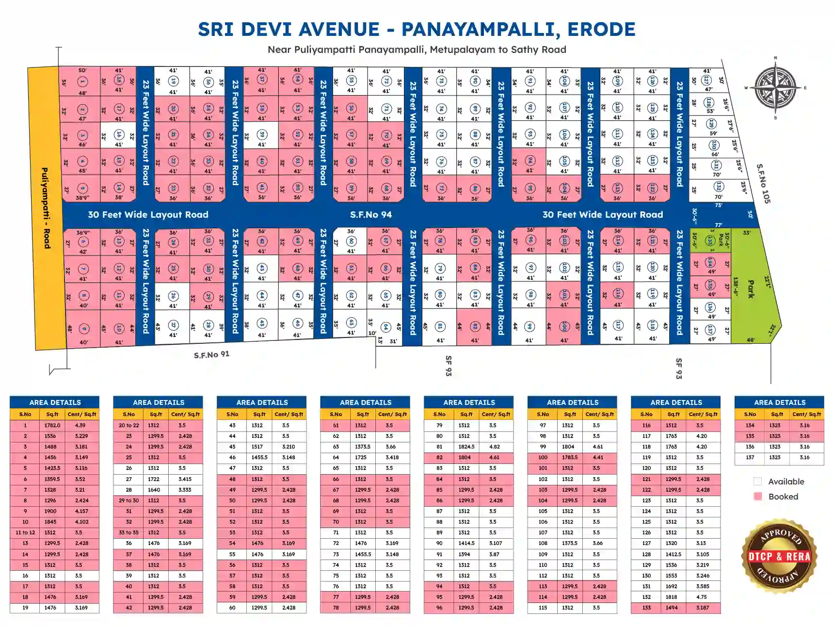 Residential plot in Erode | Sri Devi Avenue, Panayampalli